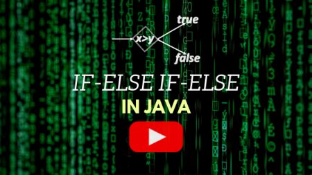 if-else if-else statements in Java: Video Lecture 7 — Computing for All
